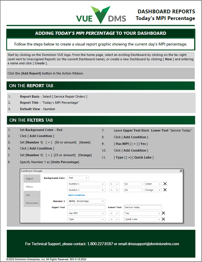 Dashboard Reports - Service - Today's MPI Percentage